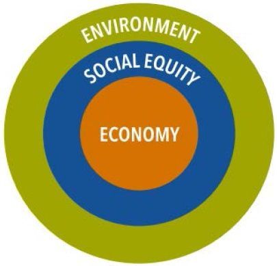 Water Street Partners posted Demystifying Social Equity