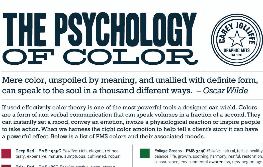 10 Great UX/UI Design Cheat Sheets by Amerispec