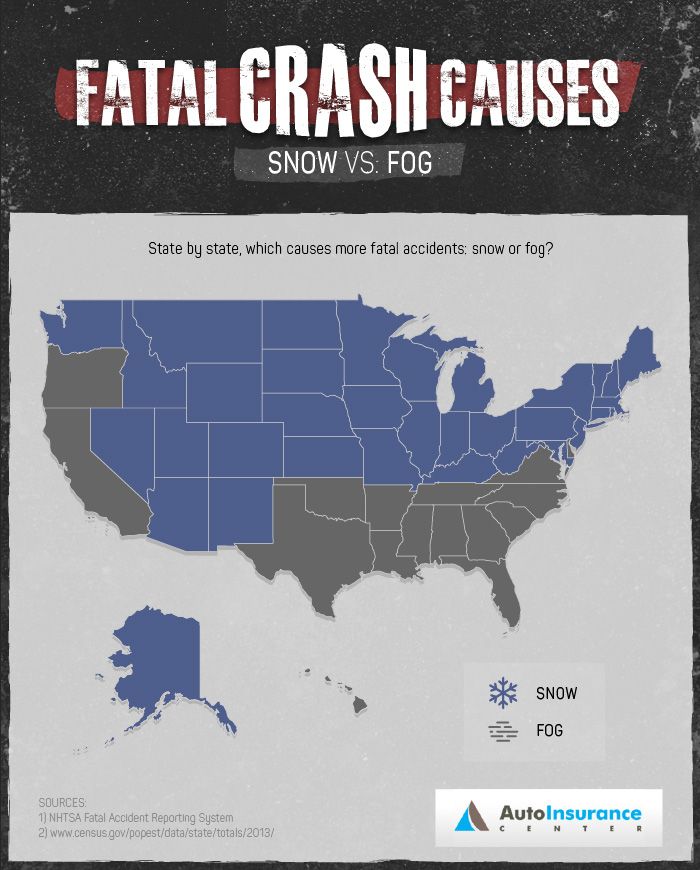 This map shows what causes the most fatal car crashes in each US state