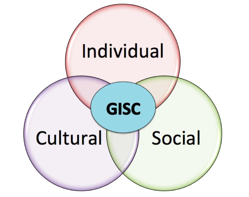 How to Encourage and Model Global Citizenship in the Classroom by Teso