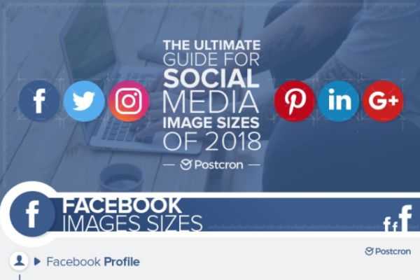Infographic: Sizing and scaling your social media images by Ragan Moto