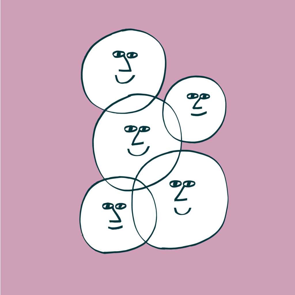 The Ultimate Guide To Customer Segmentation For Support Teams By Ch