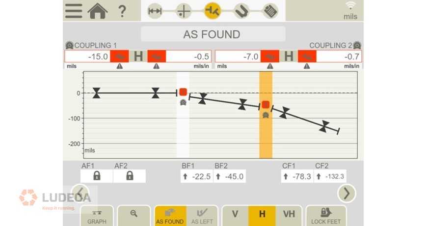 What is Machine Train Alignment and how important is it? by Ludeca Inc