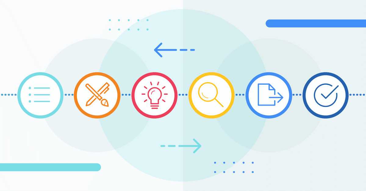 What is the Document Development Life Cycle? by Madcap Video